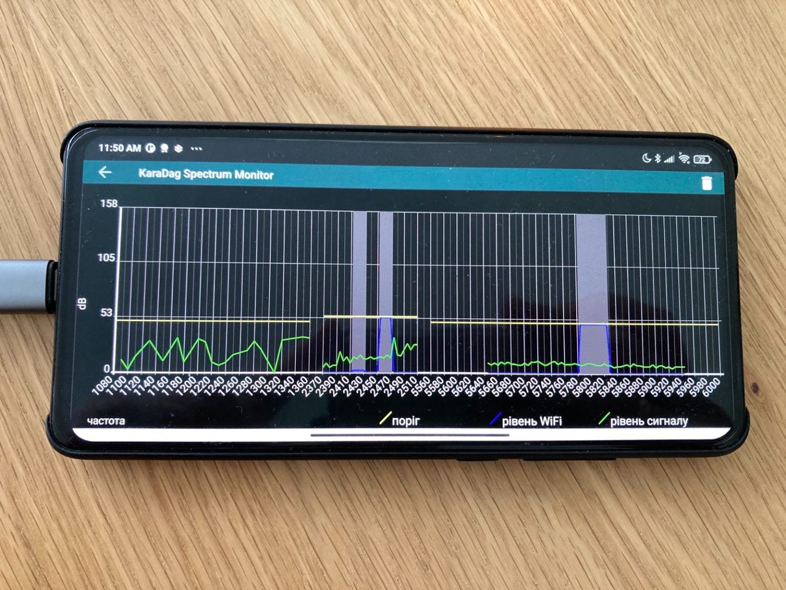 Детектор дронів (FPV та квадро) – Obriy 1.3 - KARA DAG